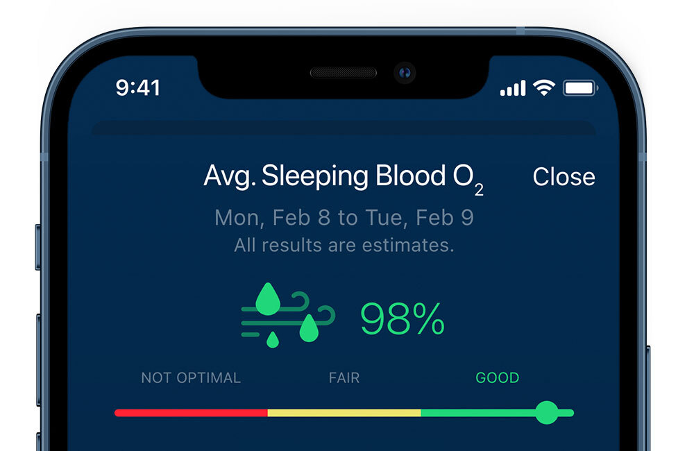Sleeping Blood Oxygen Tracking — SleepWatch Blog