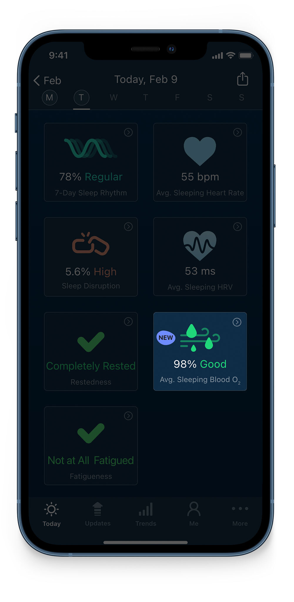 Sleeping Blood Oxygen Tracking — SleepWatch Blog